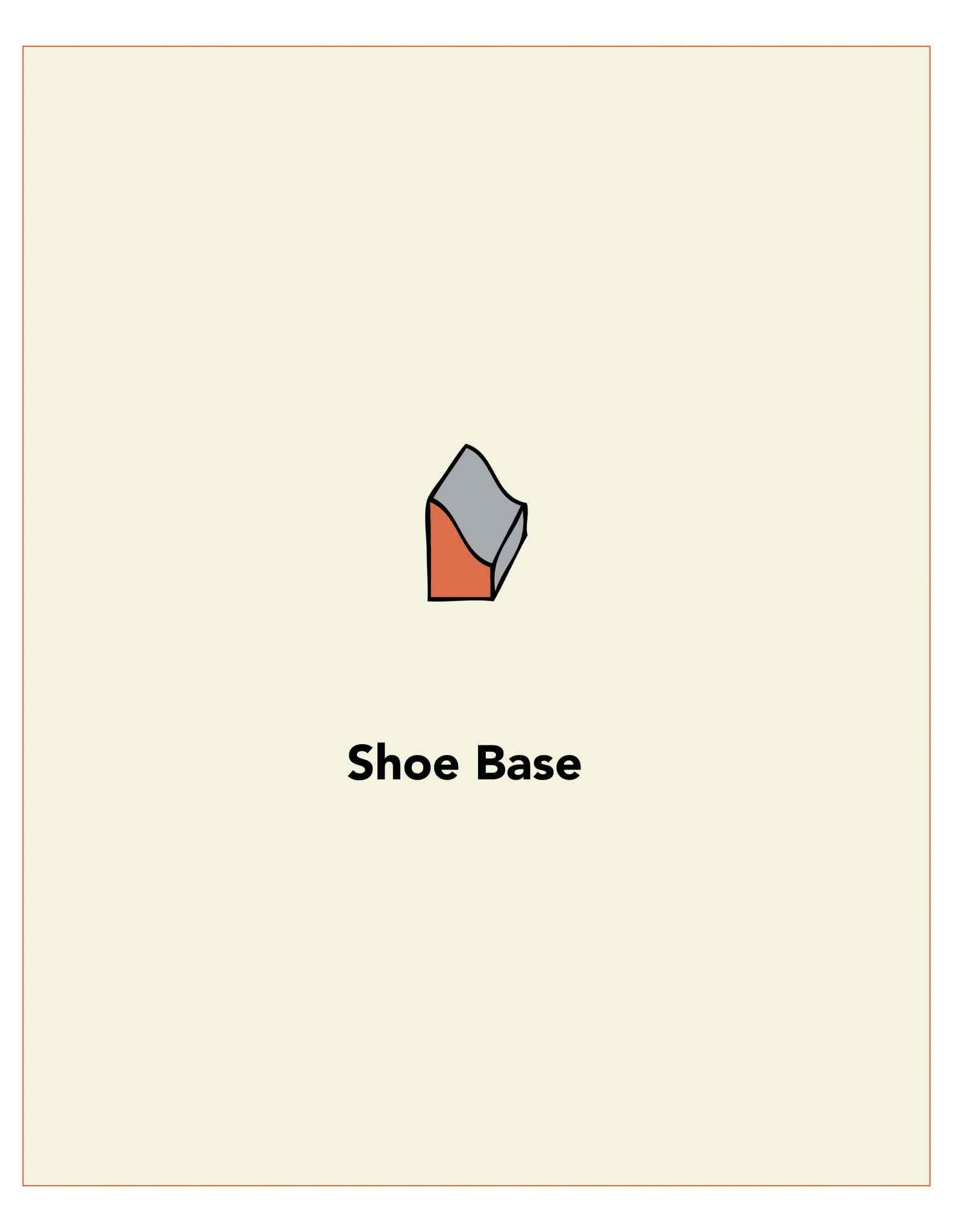 Trim Profiles: An Illustrated Guide | Second Use